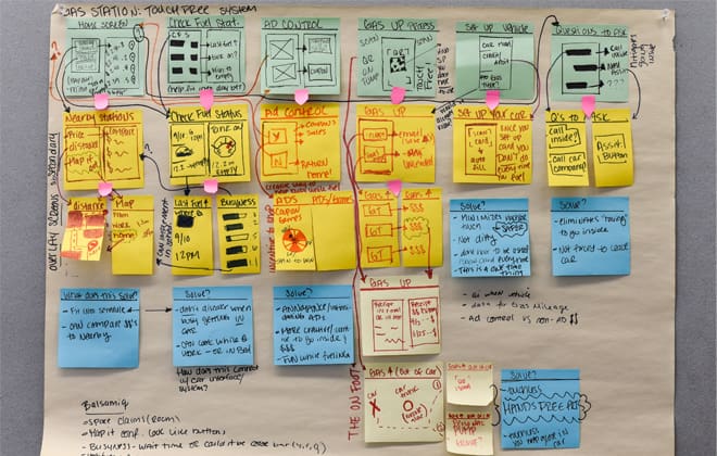 UX Design | College for Creative Studies