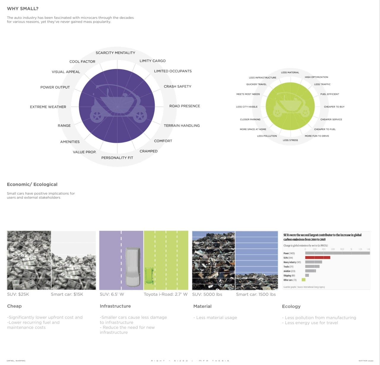 Right Sized | College for Creative Studies