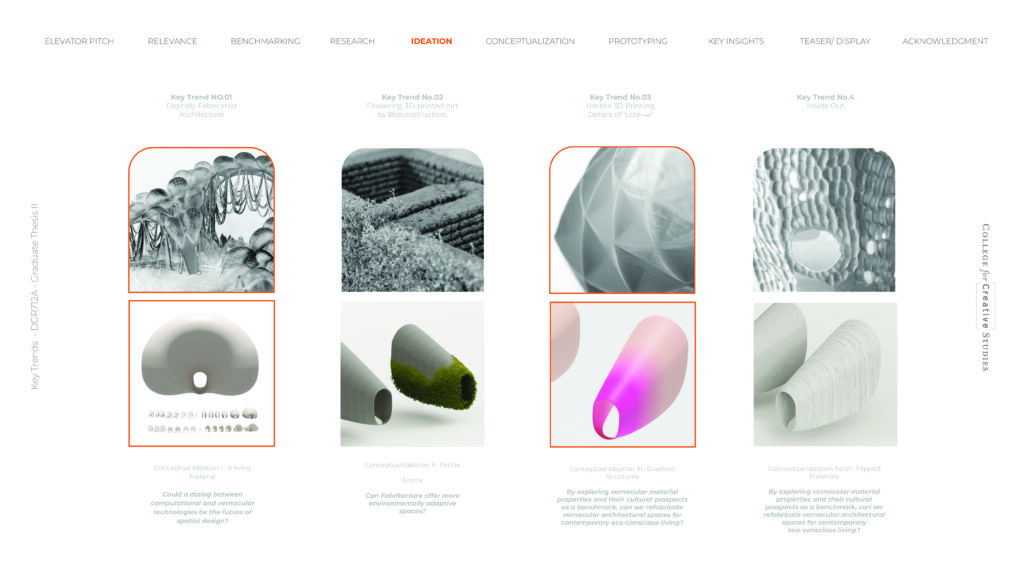 Fabritecture - The Thermalized Strategy | College for Creative Studies
